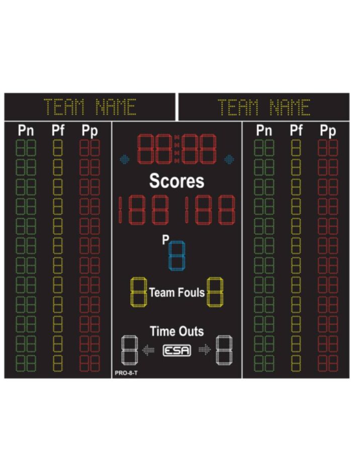 FIBA Level 2 Pro Scoreboard - Grand Slam Sports Equipment